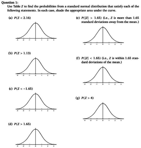 Normal Distribution Worksheet Worksheets For Kindergarten