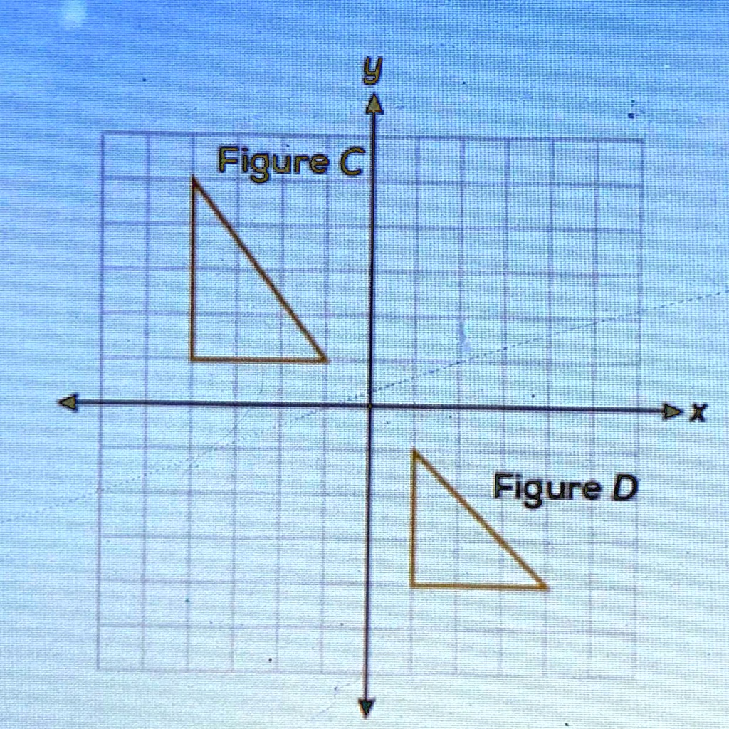 SOLVED: 'What sequence of rigid transformations takes figure C to ...