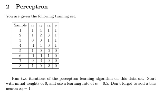 2 Perceptron You are given the following training set: Sample x1 x2 x3 ...