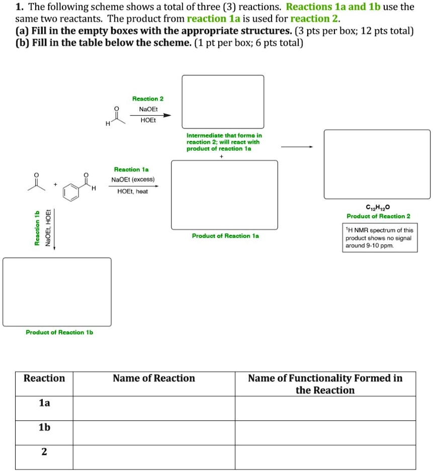 SOLVED: The following scheme shows a total of three (3) reactions Reactions 1a and 1b use the ...