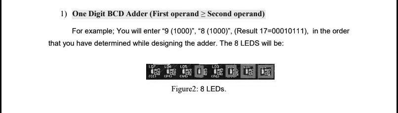 SOLVED: One Digit BCD Adder (First operand, Second operand) For example, you will enter 9, 1, 0 ...