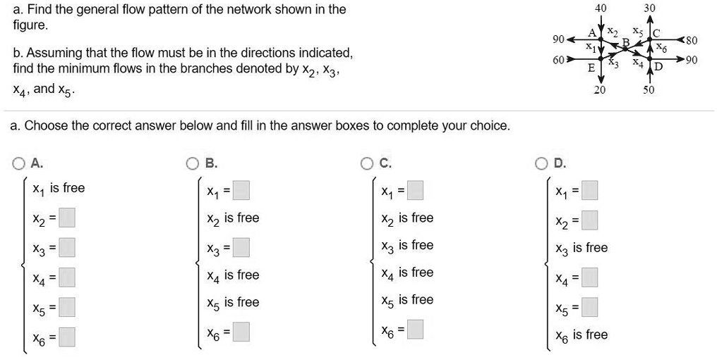 a find the general flow pattern of the network shown in the figure b ...