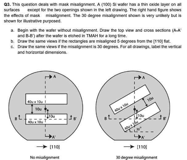 q3this question deals with mask misalignment a 100 si wafer has a thin ...