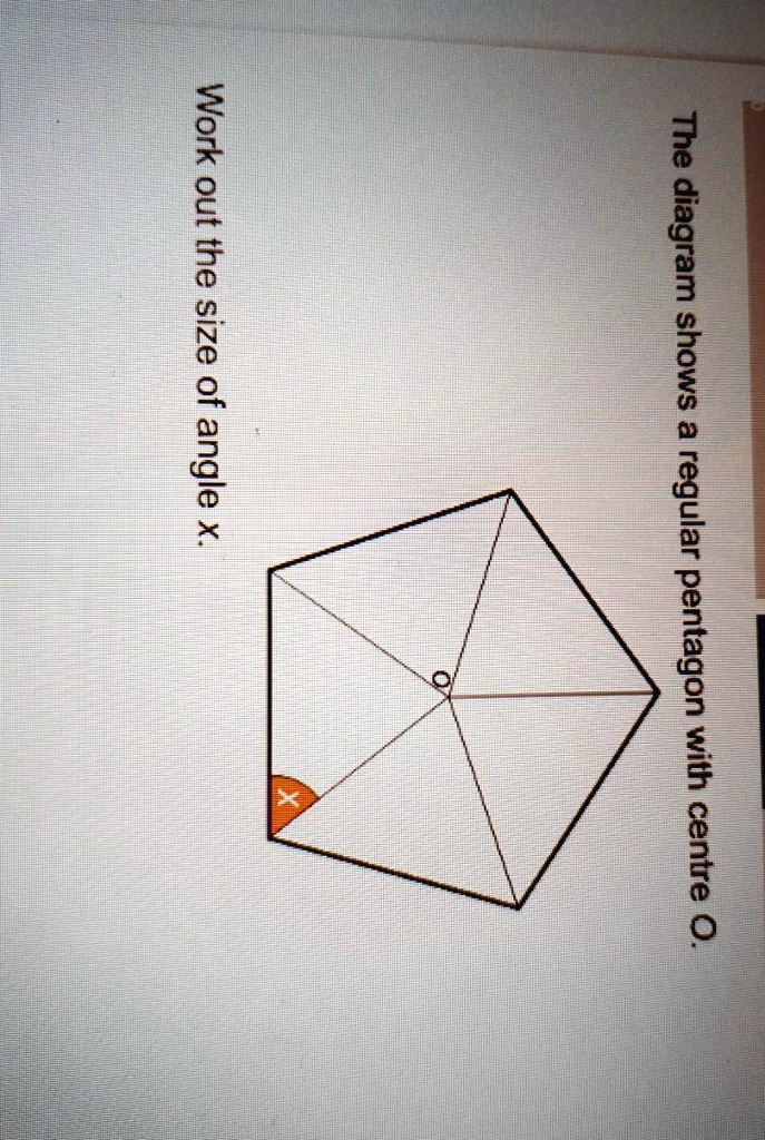 SOLVED: The diagram shows a regular pentagon with center O. Work out ...
