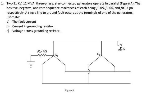 1. Two 11 KV, 12 MVA, three-phase, star-connected generators operate in parallel (Figure A). The ...