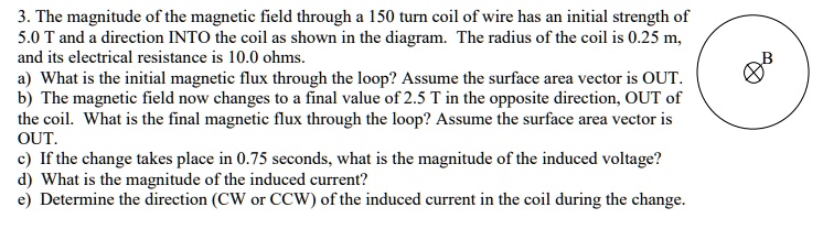 the magnitude of the magnelic field through 150 turn coil of wire has ...