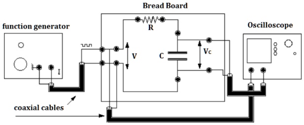 SOLVED: 1.) Install the circuit shown in Figure 6.7 on the board. You ...