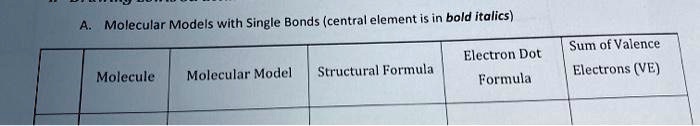 SOLVED: Molecular Models with Single Bonds (central element is in bold ...