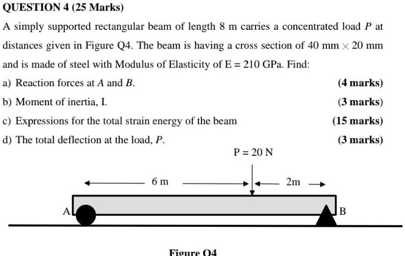 SOLVED: QUESTION 4 (25 Marks) A simply supported rectangular beam of ...