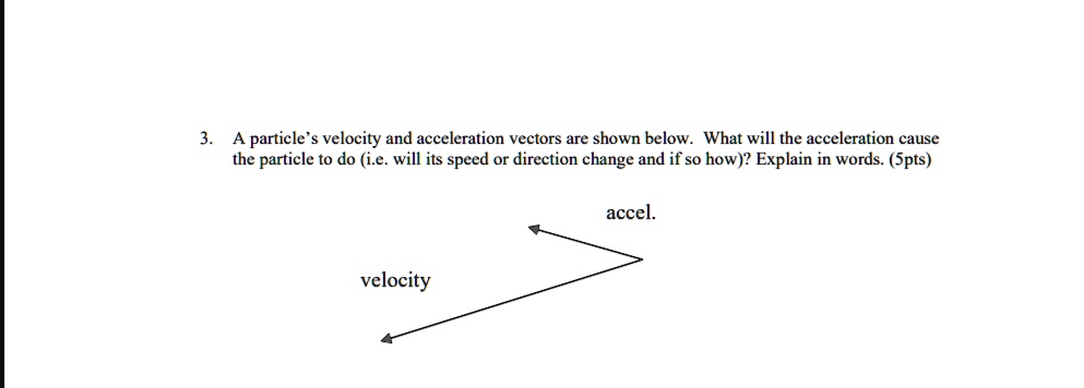 SOLVED: particle' velocity and acceleration vectors are shown below ...