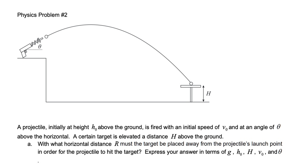 SOLVED: Physics Problem #2 A projectile, initially at height h, above the ground, is fired with ...