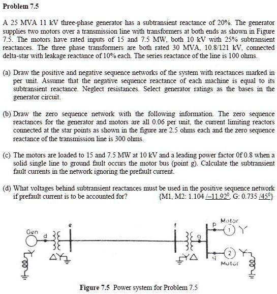 Solved A 25 Mva 11 Kv Three Phase Generator Has A Subtransient
