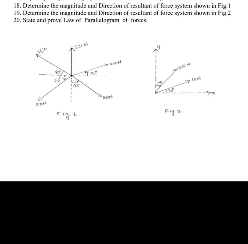 Determine the magnitude and Direction of resultant of force system ...