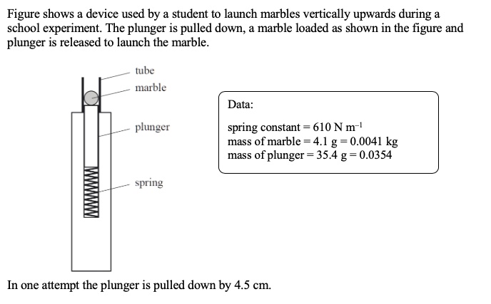 SOLVED: Figure shows the device used by a student to launch marbles ...