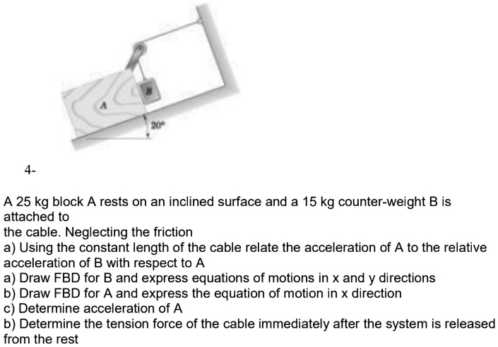SOLVED: A 25 kg block A rests on an inclined surface and a 15 kg counterweight B is attached to ...