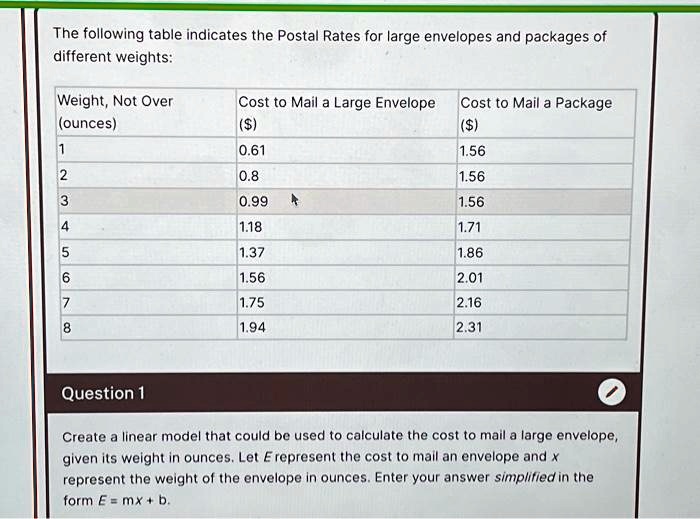 the following table indicates the postal rates for large envelopes and ...