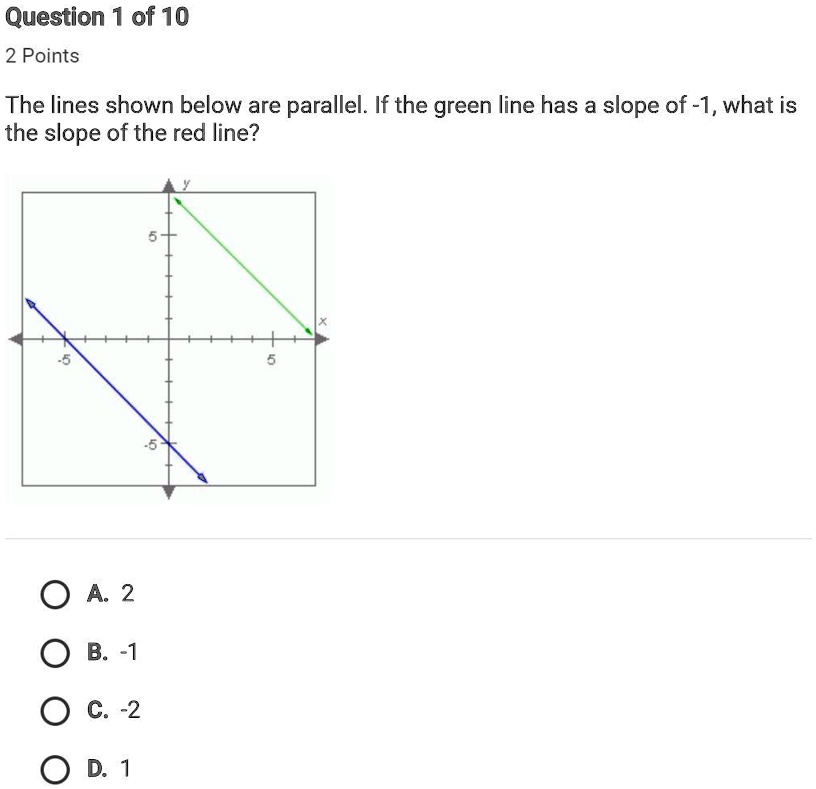 SOLVED: 'the lines shown below parallel. if the green line has a slope of -1, what is the slope ...