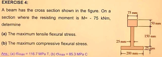 SOLVED: Exercise 4: A beam has the cross section shown in the figure ...