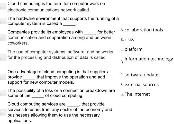 Solved Cloud Computing Is The Term For Computer Work On An Electronic Communications Network