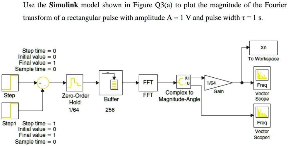 SOLVED: Use the Simulink model shown in Figure Q3(a) to plot the ...