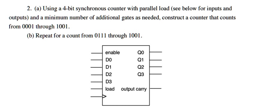 2. (a) Using a 4-bit synchronous counter with parallel load (see below for inputs and outputs ...