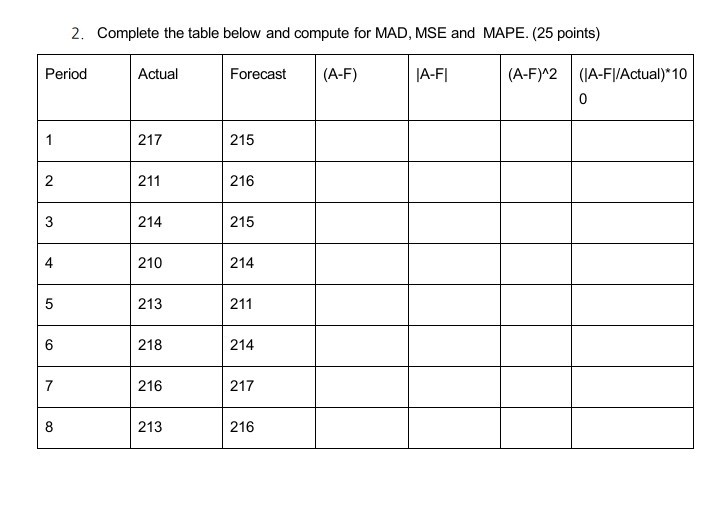 SOLVED: 2. Complete the table below and compute for MAD, MSE and MAPE ...