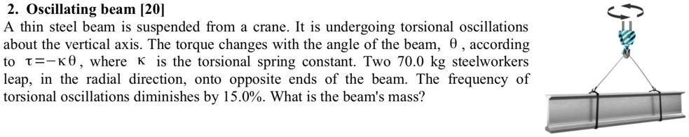 SOLVED: Oscillating beam [20] thin steel beam is suspended from a crane It is undergoing ...