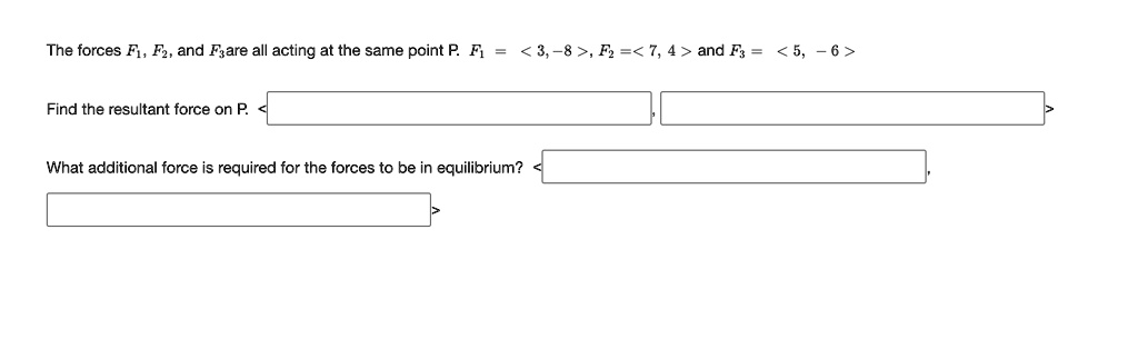 Solved The Forces F F2 And F3 Are All Acting At The Same Point P F