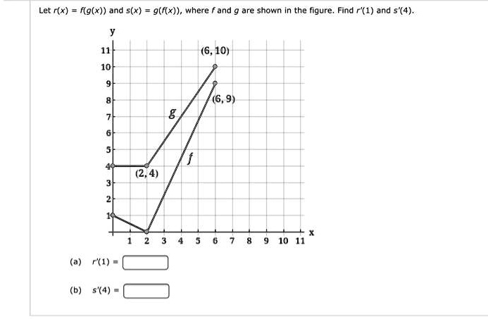SOLVED: Let r(x) ((g(x)) and s(x) g(f(x)), where and are shown the ...