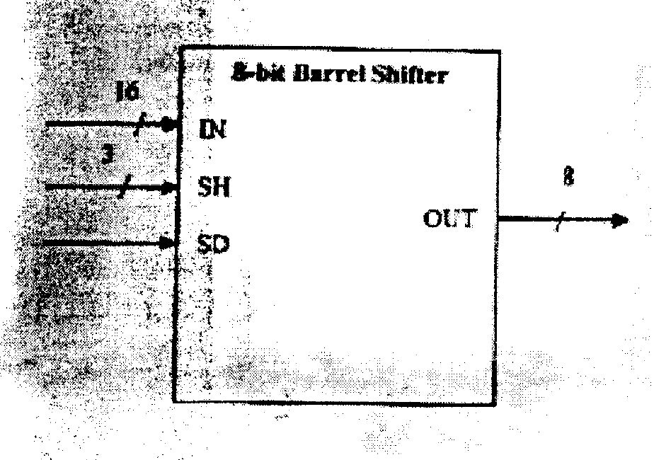SOLVED: Design an 8-bit barrel shifter whose block diagram is shown ...
