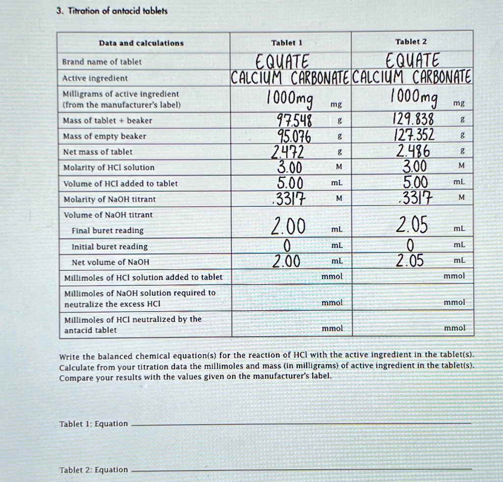 titration of antacid tablets write the balanced chemical equations for ...