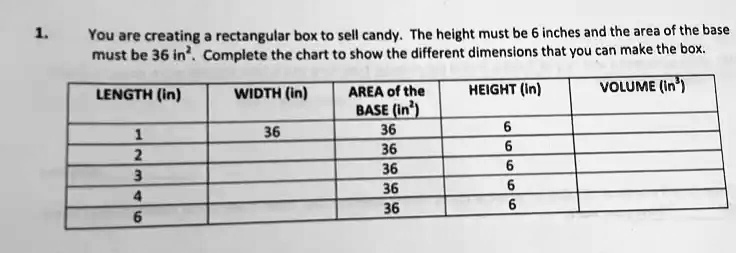 SOLVED: You are creating a rectangular box to sell candy. The height ...