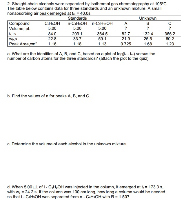 SOLVED: Texts: 2. Straight-chain alcohols were separated by isothermal ...