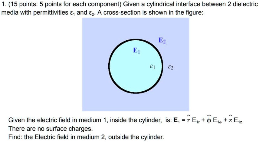 SOLVED: 1.15 points: 5 points for each component Given a cylindrical ...