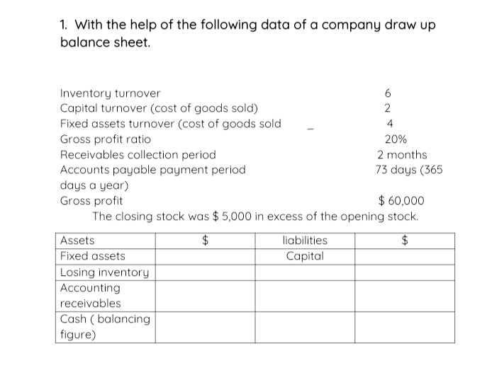 1. With the help of the following data of a company draw up balance ...