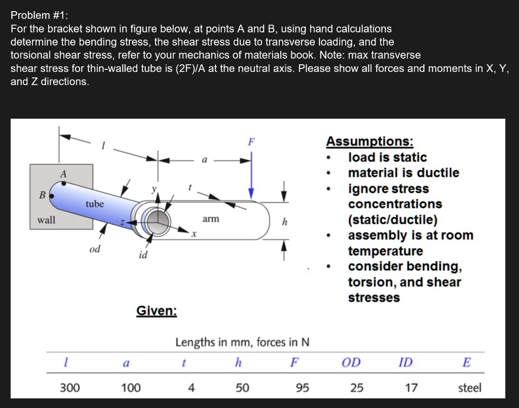SOLVED: Problem #1: For the bracket shown in the figure below, at points A and B, using hand ...