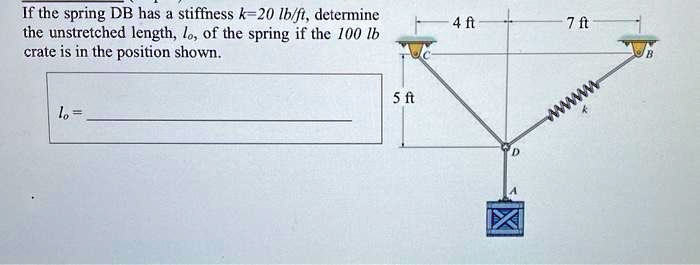 if the spring db has stiffness k20 iblft determine the unstretched length lo of the spring if ...