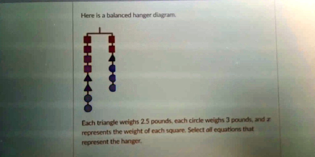 SOLVED: Here is a balanced hanger diagram. Each triangle weighs 2.5 ...