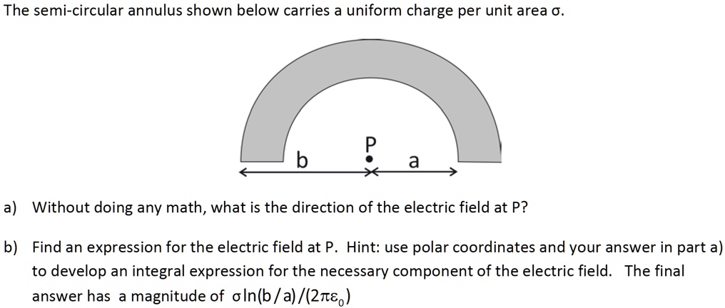 The semi-circular annulus shown below carries a uniform charge per unit ...
