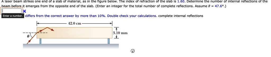 SOLVED: A laser beam strikes one end of slab of material, as in the ...