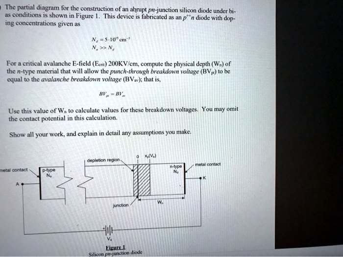 SOLVED: The partial diagram for the construction of an abrupt pn-junction silicon diode under ...