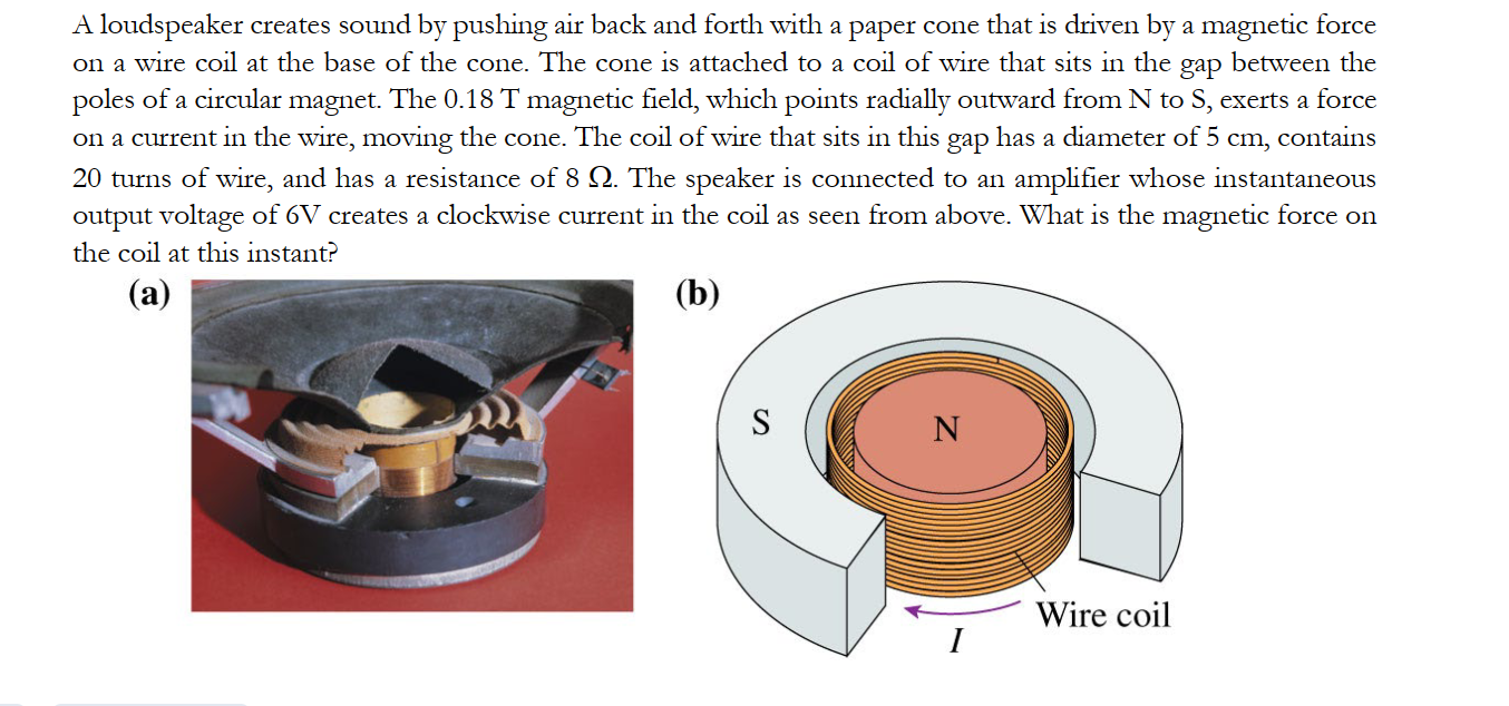 A loudspeaker creates sound by pushing air back and forth with a paper ...