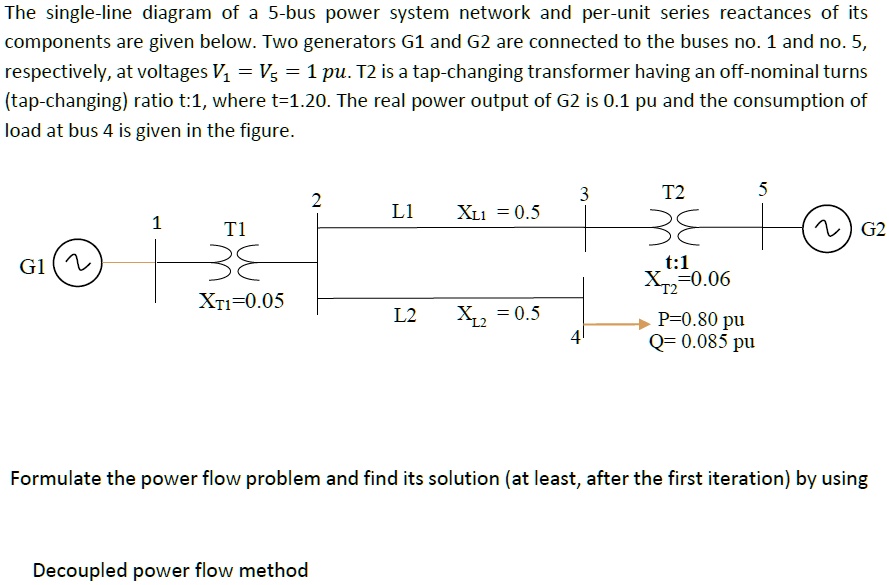 SOLVED: The single-line diagram of a 5-bus power system network and per ...