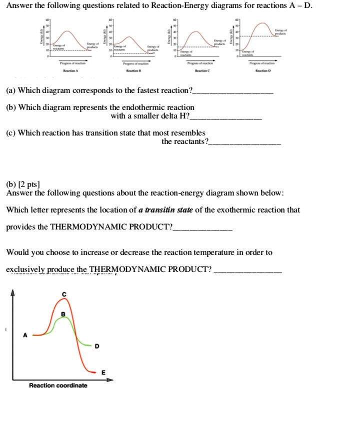 SOLVED: Answer the following questions related to Reaction-Energy ...