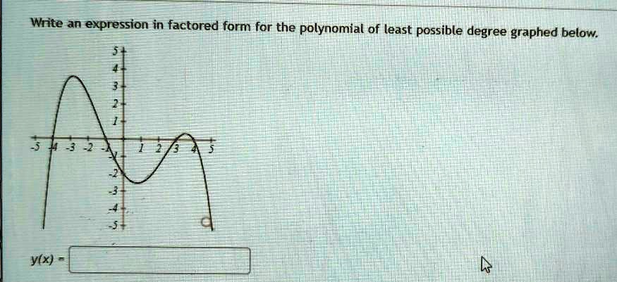 SOLVED: Write an expression in factored form for the polynomial of ...