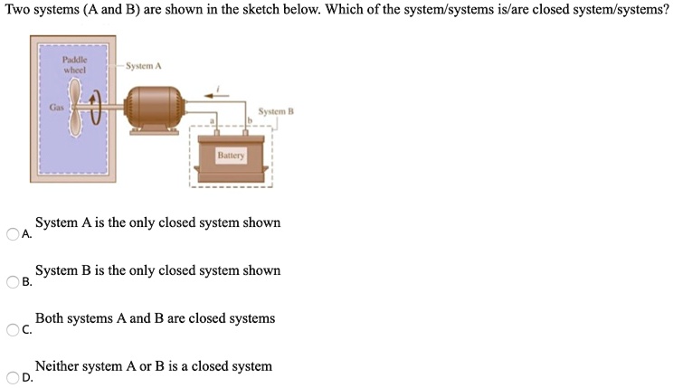 SOLVED: Two systems (A and B) are shown in the sketch below. Which of ...