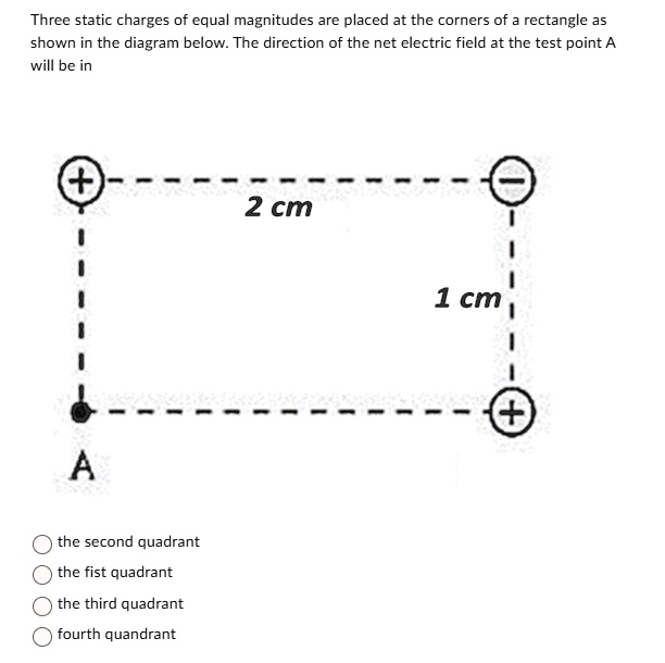 three static charges of equal magnitudes are placed at the corners of a ...