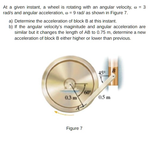 At a given instant, a wheel is rotating with an angular velocity, ω = 3 ...