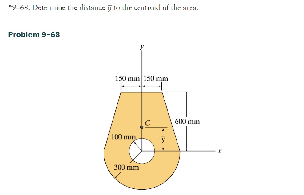 *9-68. Determine the distance y̅ to the centroid of the area. Problem 9-68