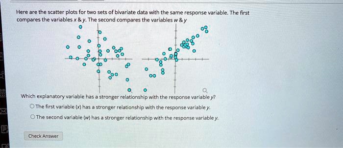 SOLVED: Here are the scatter plots for two sets of bivariate data with ...